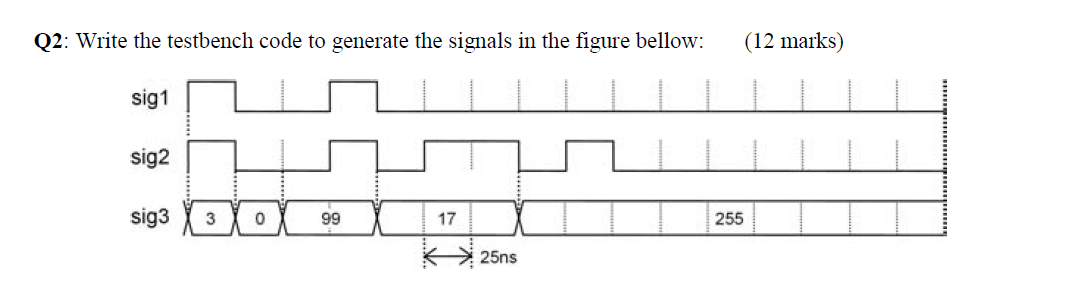 Solved Q2 Write The Testbench Code To Generate The Signals 3656