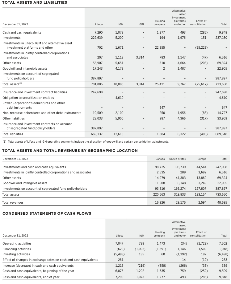 Solved can you fill out this simplified table using the | Chegg.com