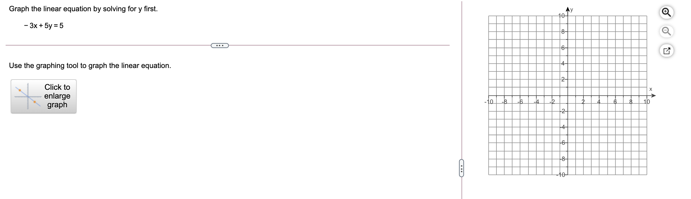 Solved Graph the following equation by plotting points. AY | Chegg.com