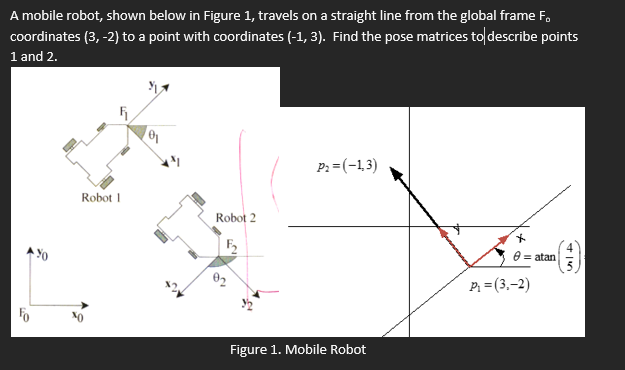 Solved A mobile robot, shown below in Figure 1, travels on a | Chegg.com