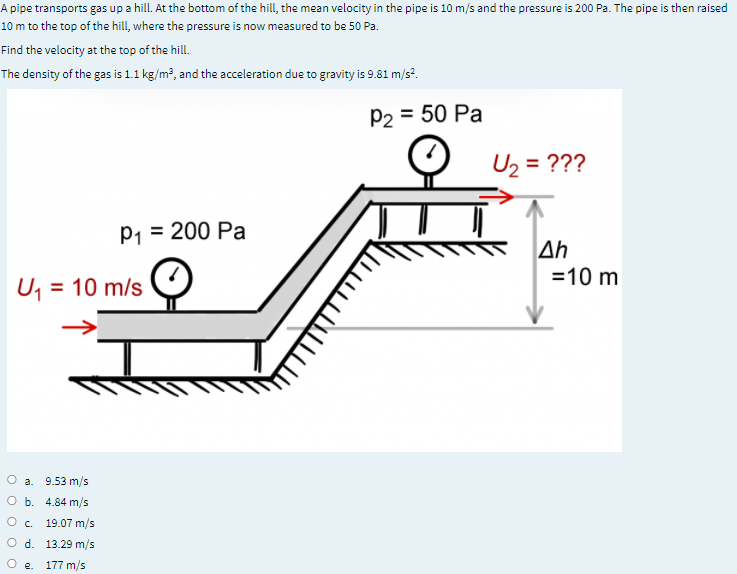 Solved A pipe transports gas up a hill. At the bottom of the | Chegg.com