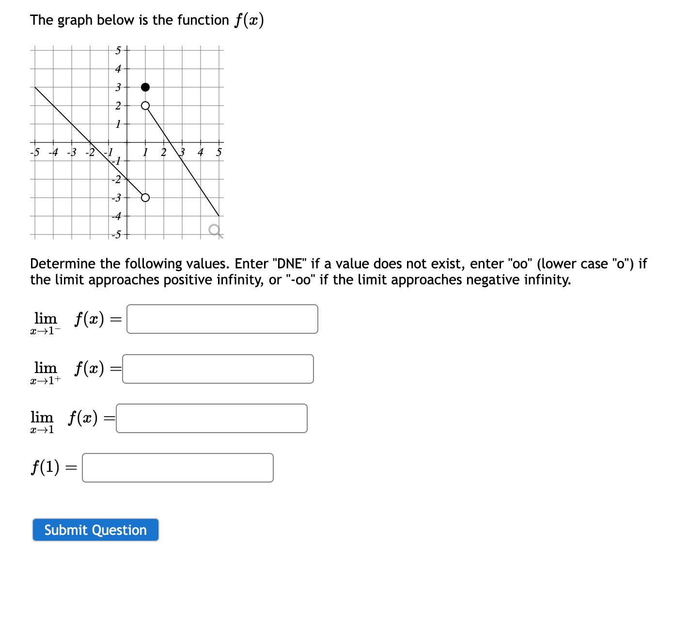 Solved The graph below is the function f(x) Determine the | Chegg.com