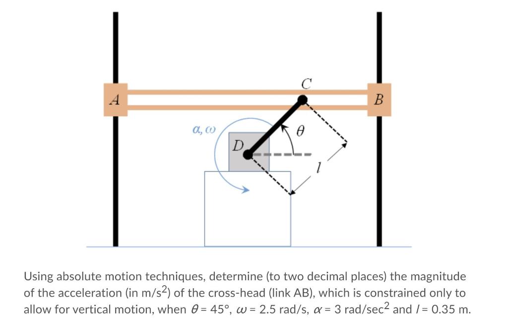 Solved B 0,00 Using absolute motion techniques, determine | Chegg.com