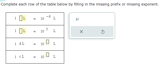 Solved Complete each row of the table below by filling in | Chegg.com