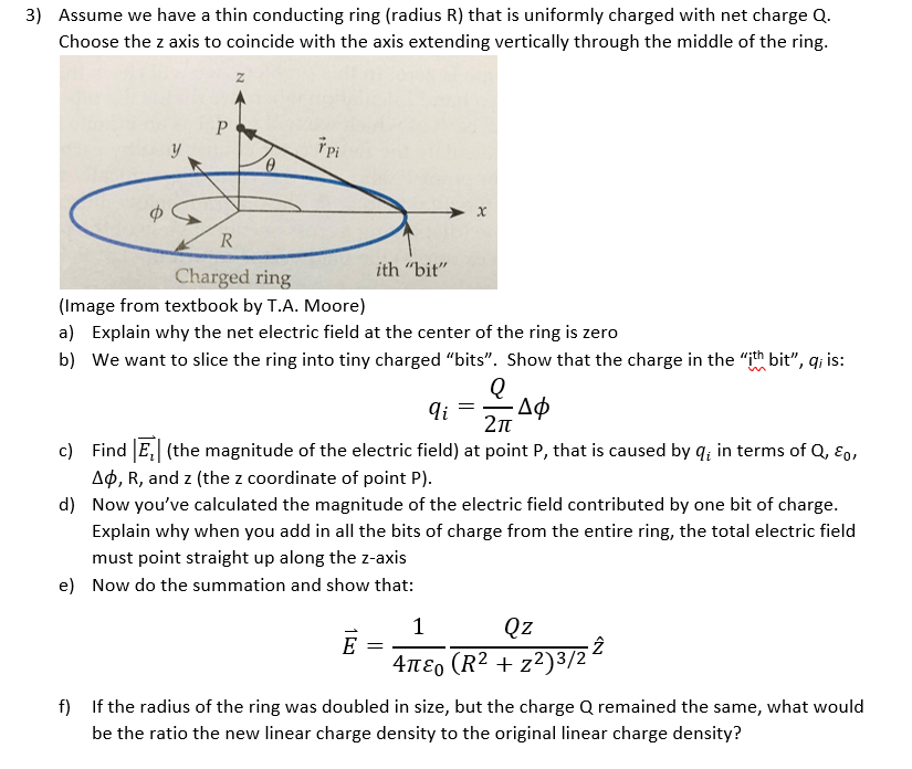 Solved 3) Assume we have a thin conducting ring (radius R) | Chegg.com