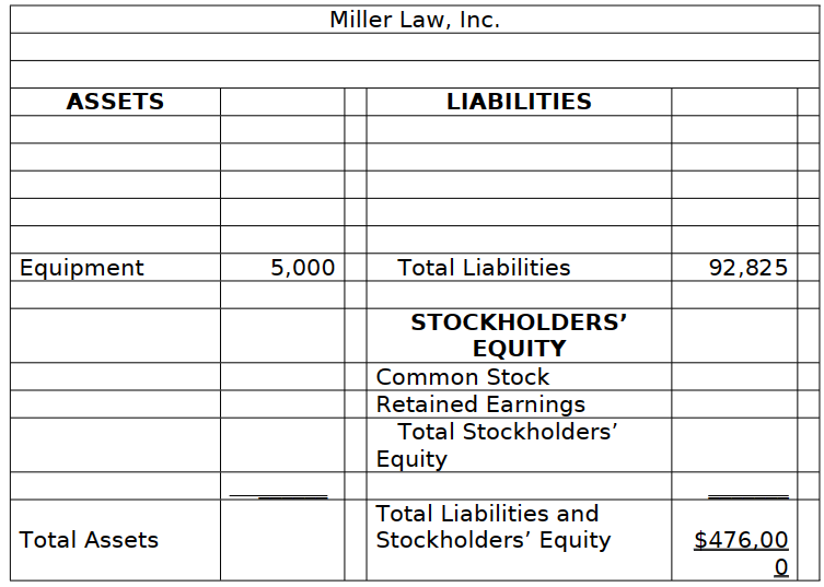 Exercise 6: Using the adjusted trial balance, prepare | Chegg.com