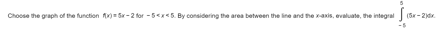 Solved 5 Choose the graph of the function f(x) = 5x – 2 for | Chegg.com