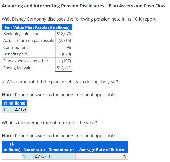 Solved Analyzing and Interpreting Pension Disclosures-Plan | Chegg.com Solved Analyzing and Interpreting Pension Disclosures-Plan | Chegg.com