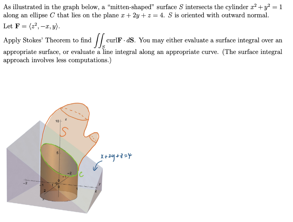 Solved As illustrated in the graph below, a “mitten-shaped” | Chegg.com