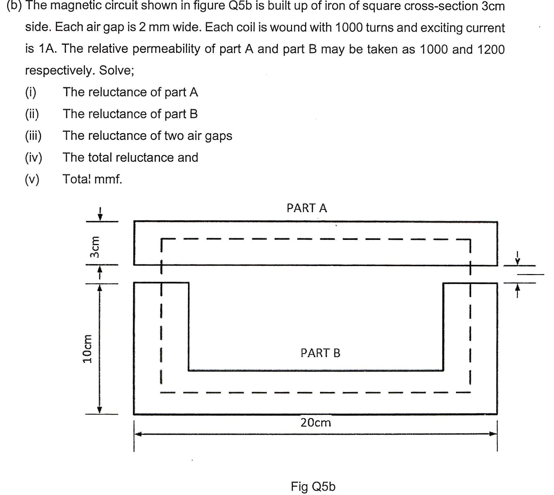 Solved (b) The magnetic circuit shown in figure Q5b is built | Chegg.com