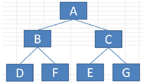 Solved In Java: Create a main method class. In the | Chegg.com