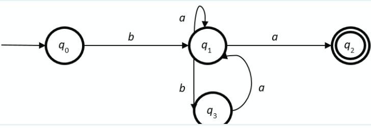 Solved b a % 91 92 b a 93 | Chegg.com