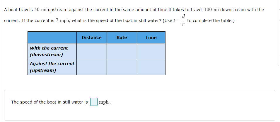 Solved A boat travels 50mi upstream against the current in | Chegg.com