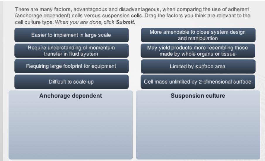 Solved There are many factors, advantageous and | Chegg.com