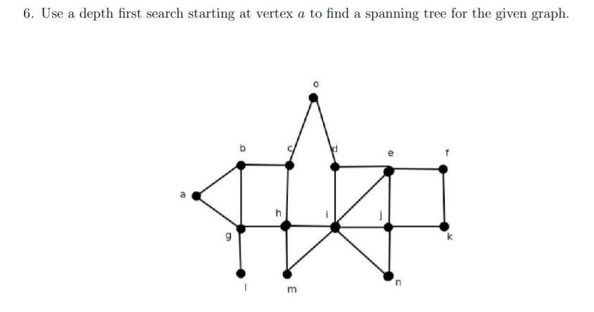 Solved Use a depth first search starting at vertex a to find | Chegg.com