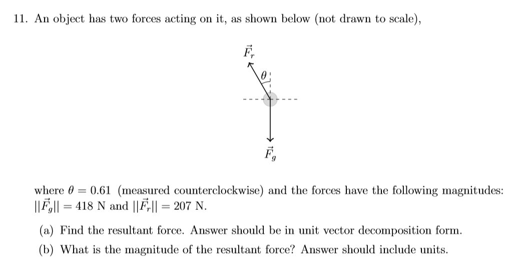 Solved 11. An object has two forces acting on it, as shown | Chegg.com