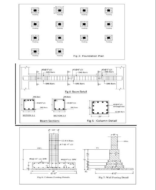Solved Q. 1 Questions For a 4 storey RCC building quantity | Chegg.com