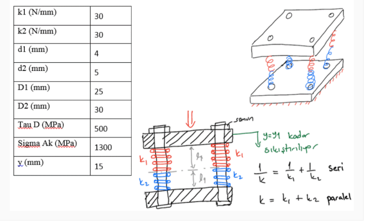 In the figure, 8 (2 series and 4 parallel) springs | Chegg.com