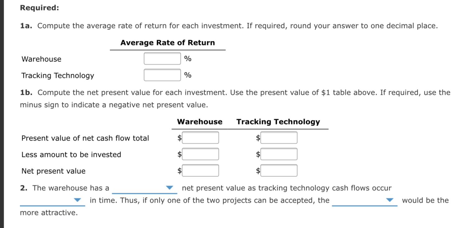 Solved Average Rate of Return Method, Net Present Value | Chegg.com