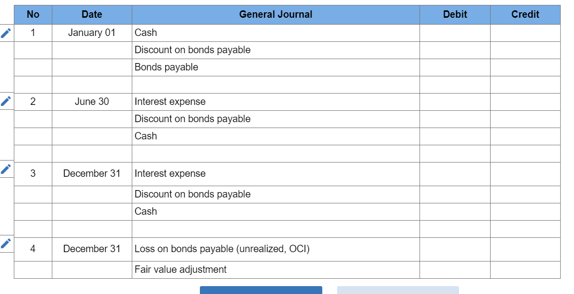 Solved On January 1, 2021, NFB Visual Aids issued $840,000 | Chegg.com