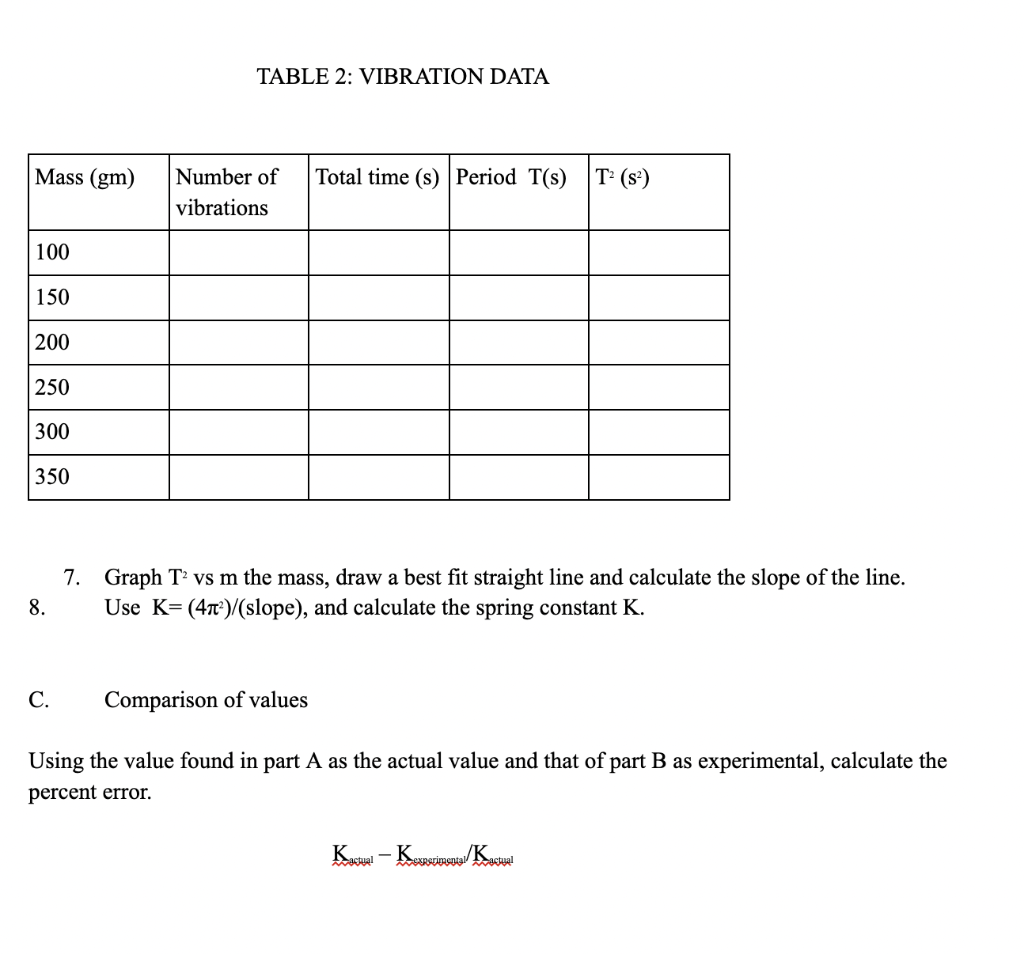 EXPERIMENT 6 SIMPLE HARMONIC MOTION Simple harmonic | Chegg.com