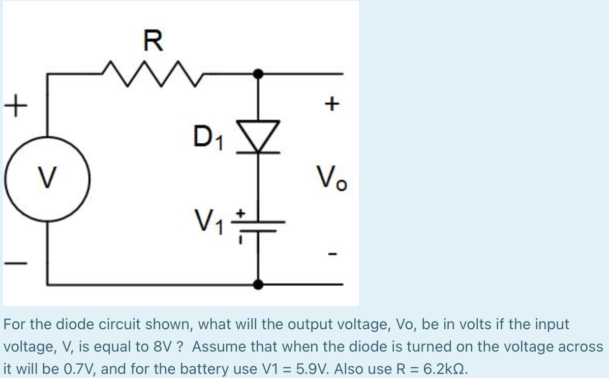 Solved R + + D1 N V V. V1 For the diode circuit shown, what | Chegg.com