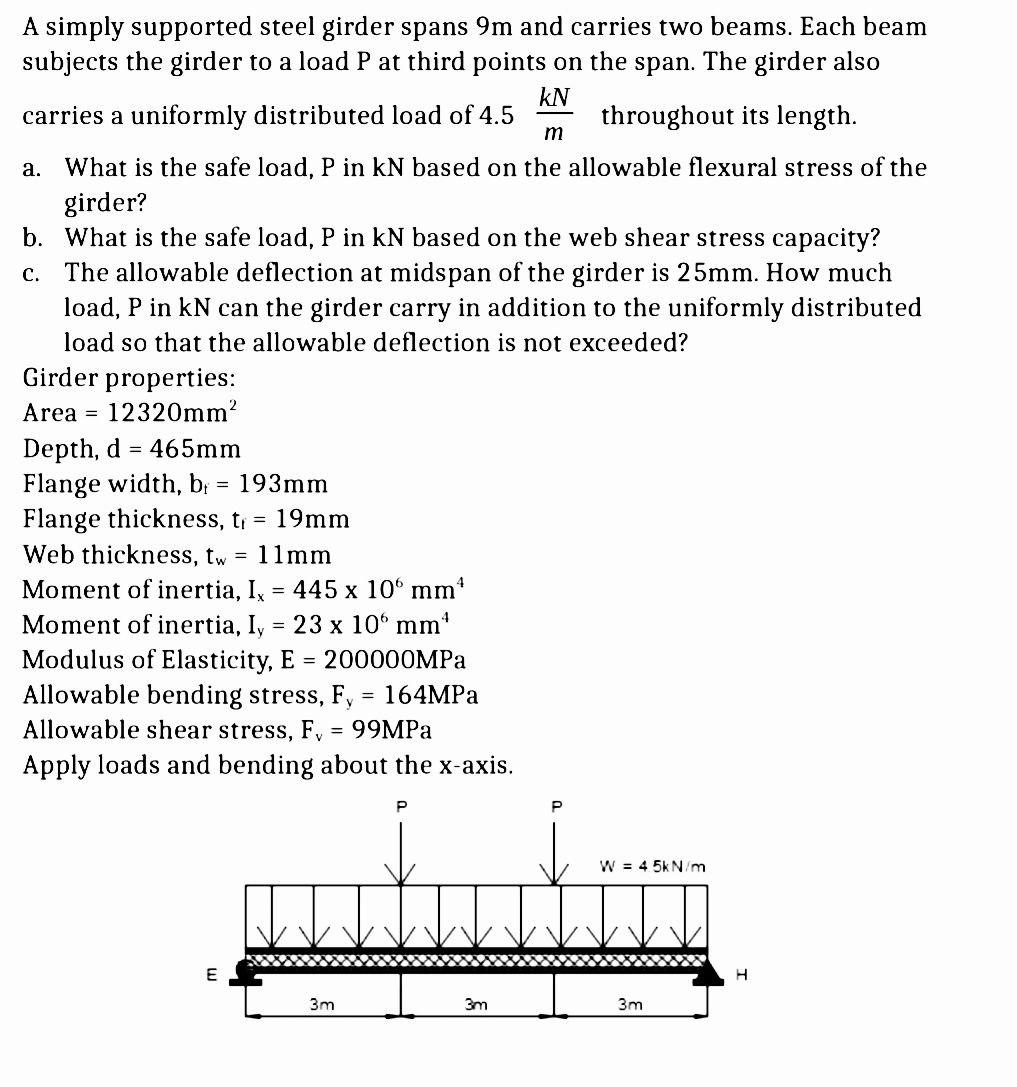 Solved m A simply supported steel girder spans 9m and | Chegg.com