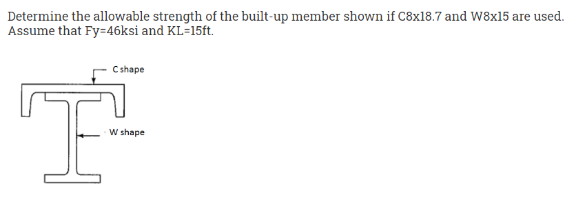Solved Determine the allowable strength of the built-up | Chegg.com
