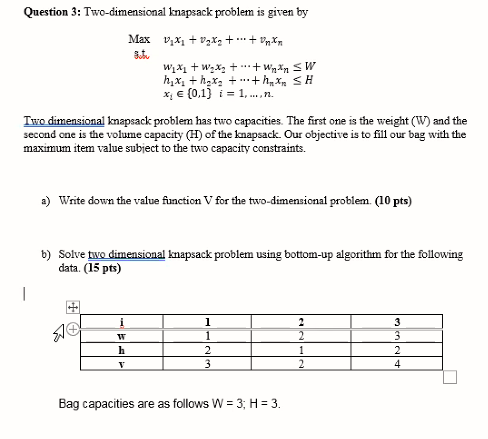 Solved Question 3: Two-dimensional knapsack problem is given | Chegg.com