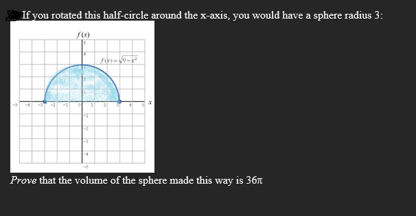 Solved If you rotated this half-circle around the x-axis, | Chegg.com