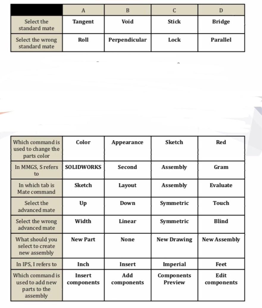Solved Select the correct answer between a, b, c, and d | Chegg.com
