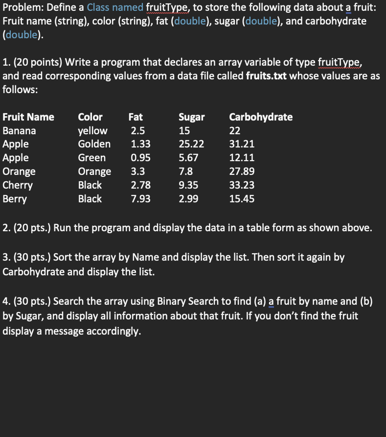Solved Problem: Define a Class named fruitType, to store the | Chegg.com