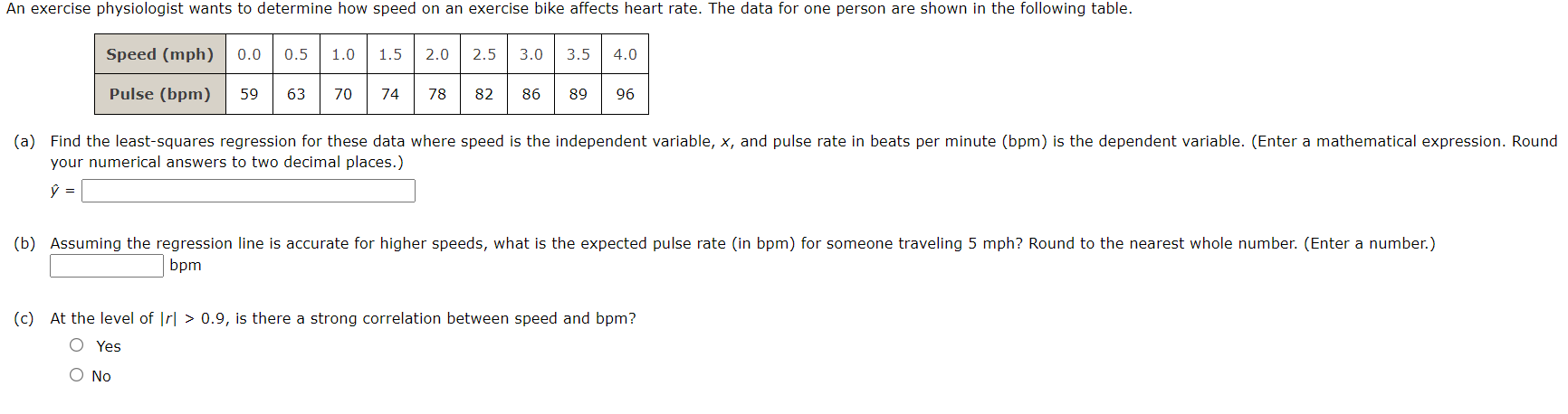 Solved your numerical answers to two decimal places.) y^= | Chegg.com