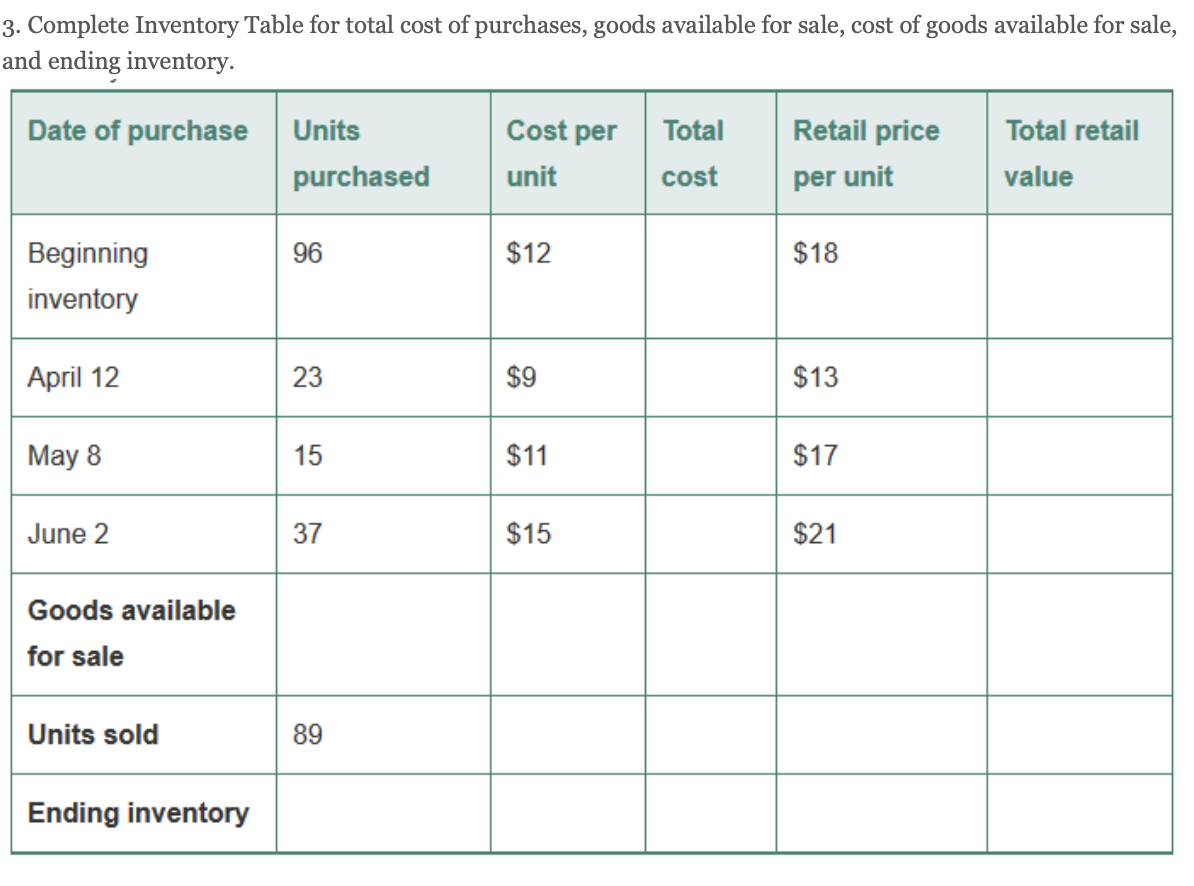 Solved Complete Inventory Table for total cost of purchases, | Chegg.com