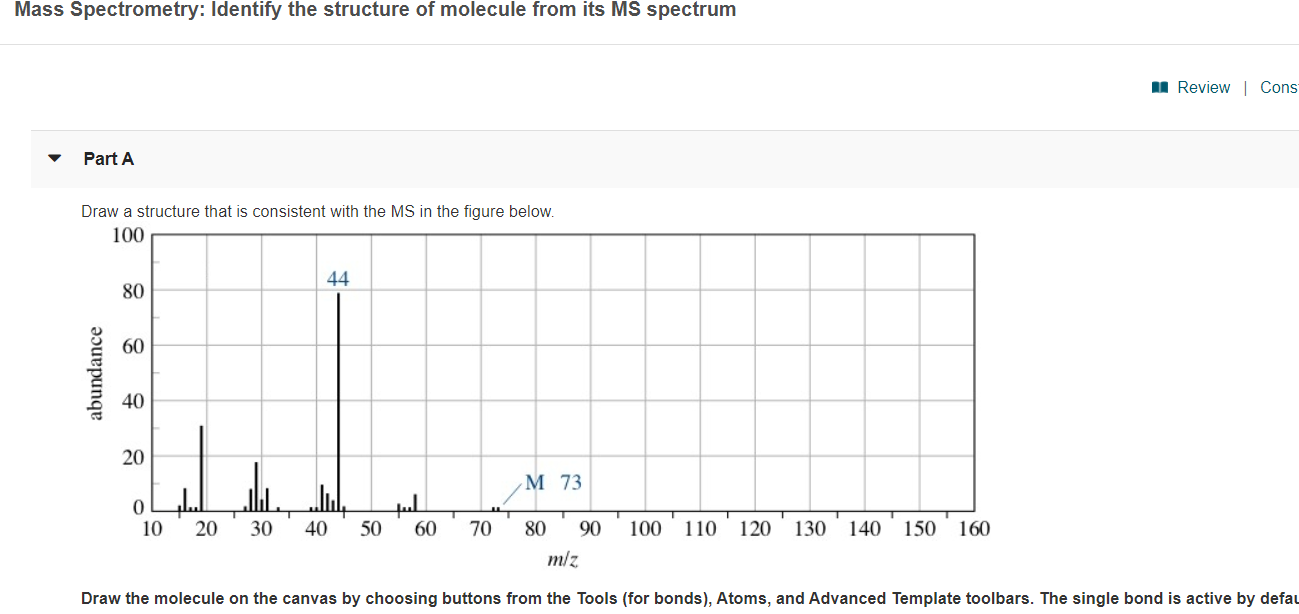 Solved Mass Spectrometry: Identify the structure of molecule | Chegg.com