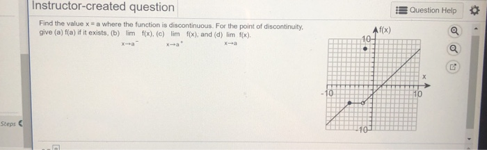 Solved Instructor-created question Question Help * Find the | Chegg.com