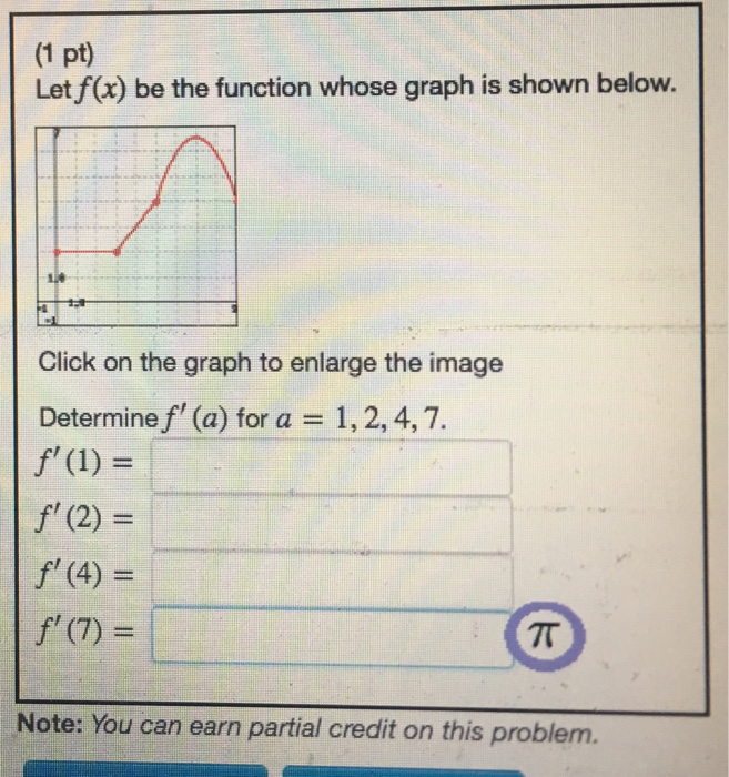Solved (1 pt) Let f(x) be the function whose graph is shown | Chegg.com