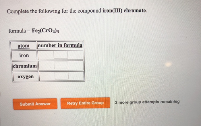 Solved Complete the following for the compound iron(III) | Chegg.com