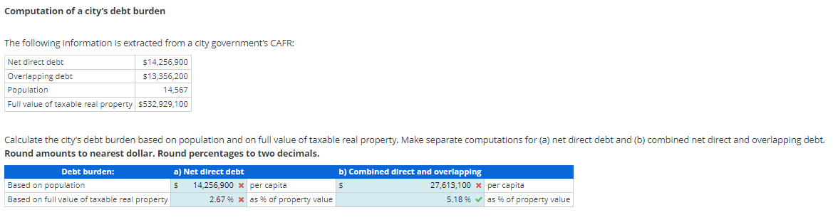 Solved Computation of a city's debt burden The following | Chegg.com
