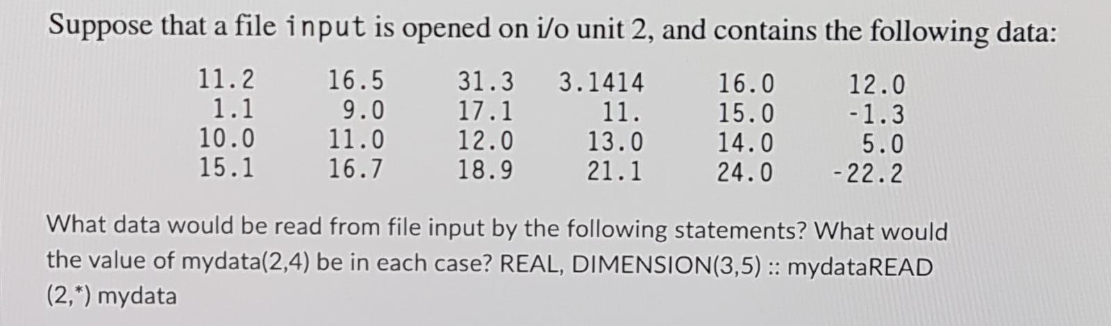 Solved Write Fortran statements that perform the following | Chegg.com