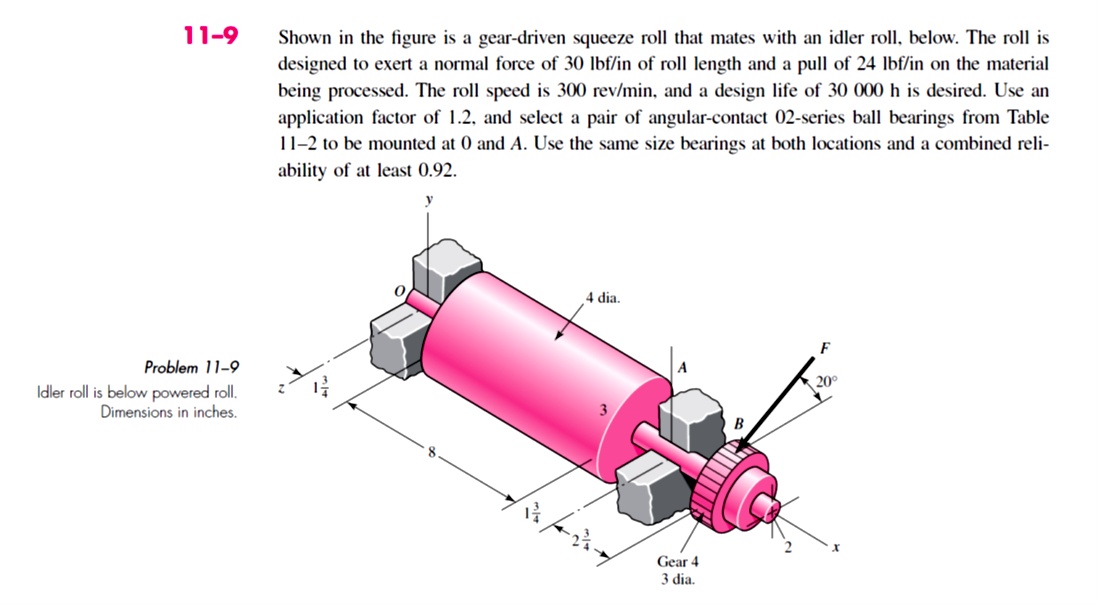 Solved 11-9 Shown in the figure is a gear-driven squeeze | Chegg.com