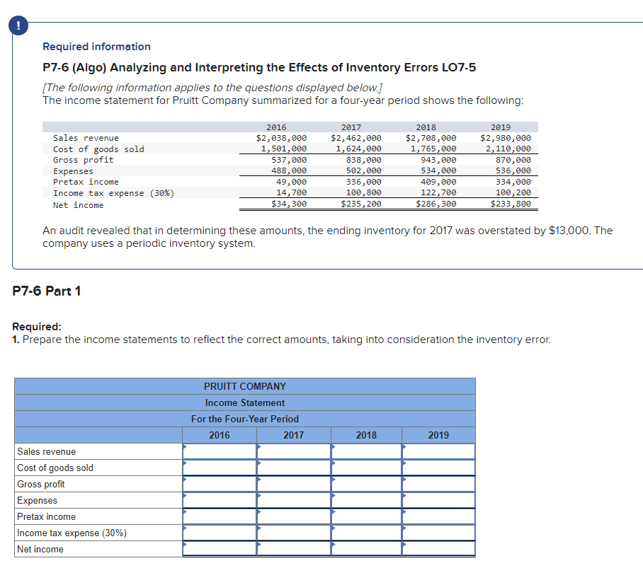 Solved Required information P7-6 (Algo) Analyzing and | Chegg.com
