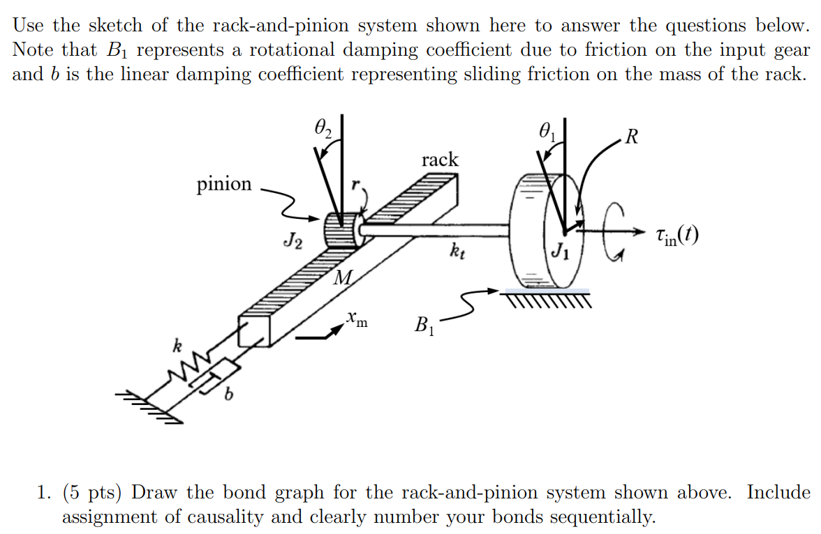 Use the sketch of the rack-and-pinion system shown | Chegg.com