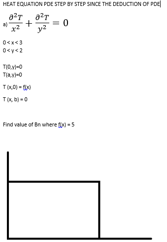 Solved HEAT EQUATION PDE STEP BY STEP SINCE THE DEDUCTION OF | Chegg.com