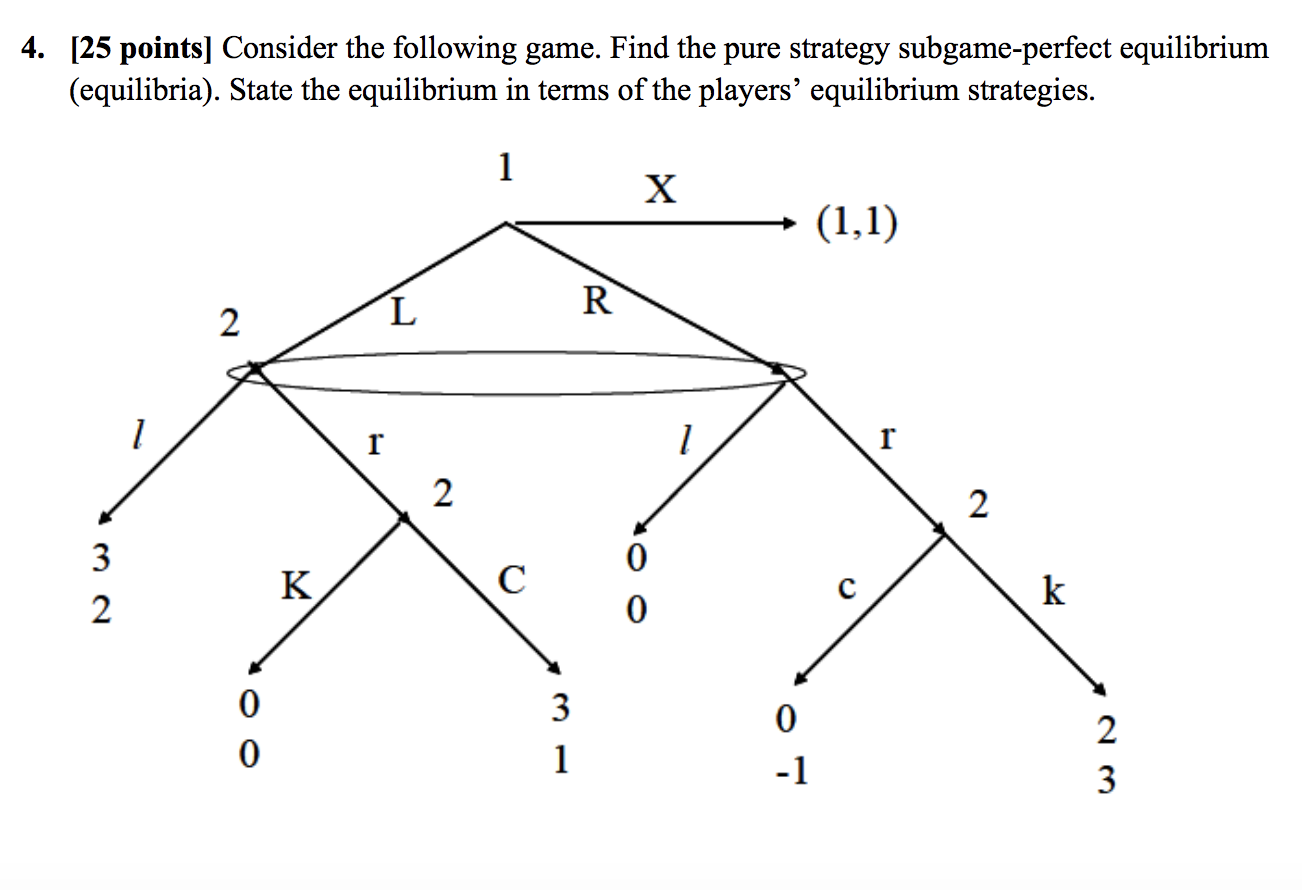 Solved 4. [25 points] Consider the following game. Find the | Chegg.com