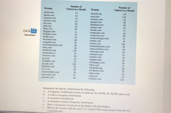 Solved #14 all parts ALSO construct a histogram. #21 | Chegg.com
