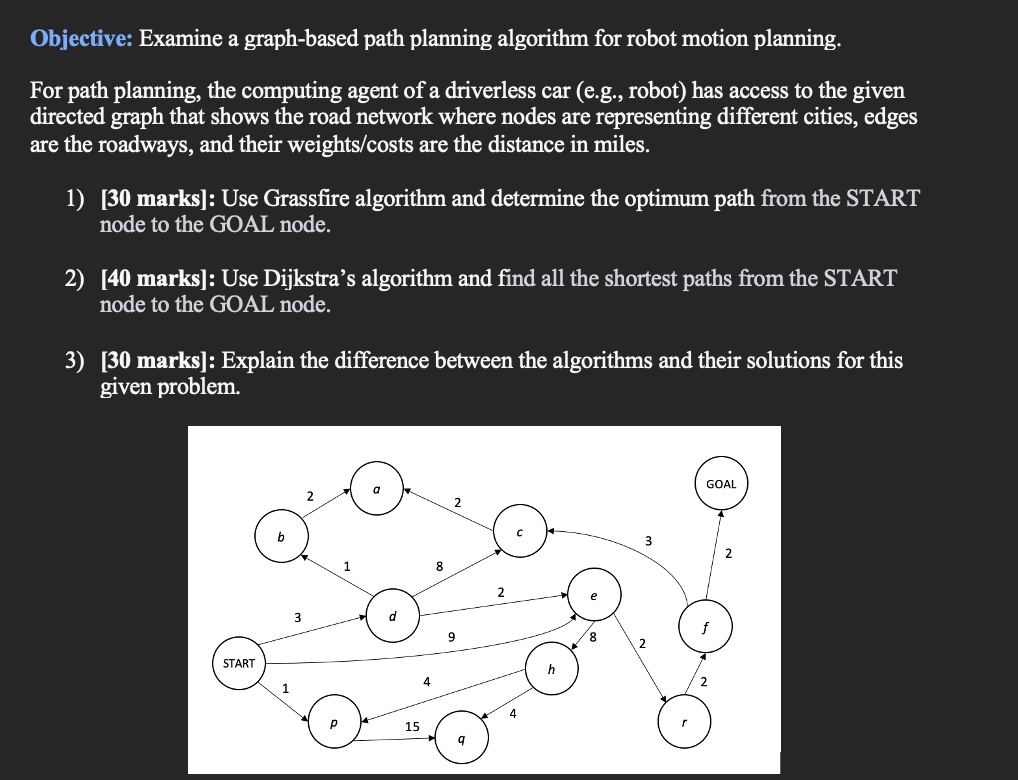 Solved Objective Examine A Graph Based Path Planning 