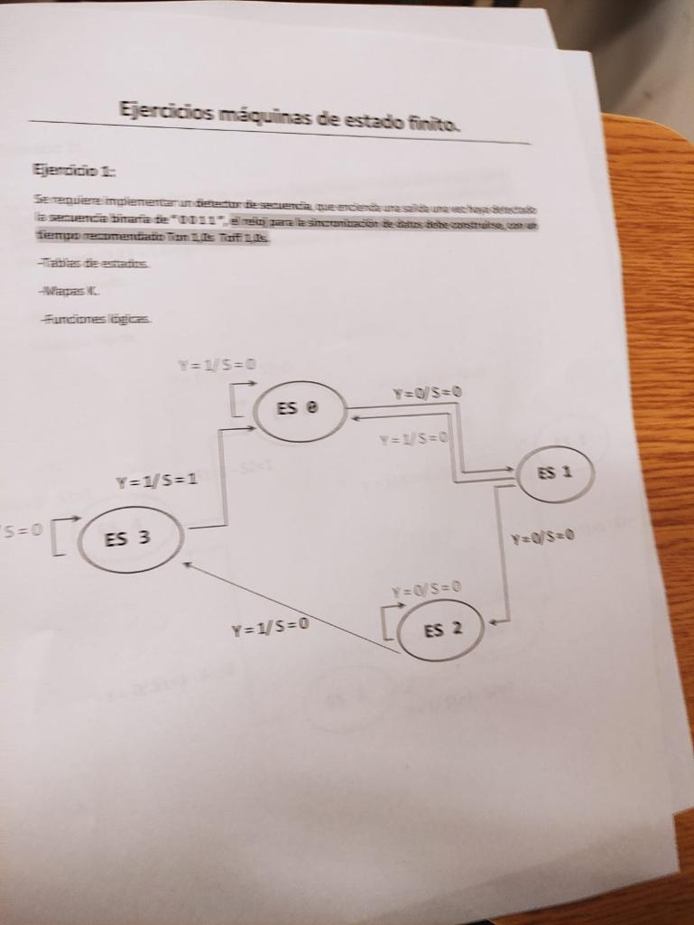 Solved it is required to implement a sequence detector, | Chegg.com