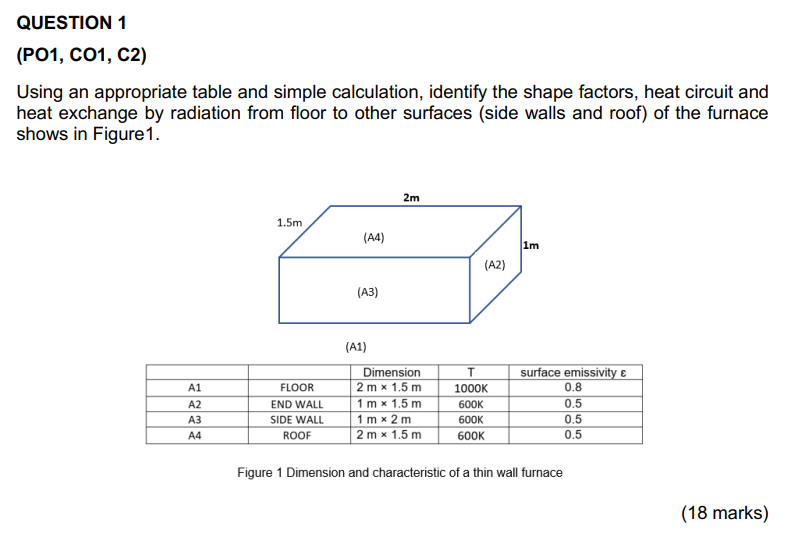 Solved QUESTION 1 (PO1, C01, C2) Using an appropriate table | Chegg.com