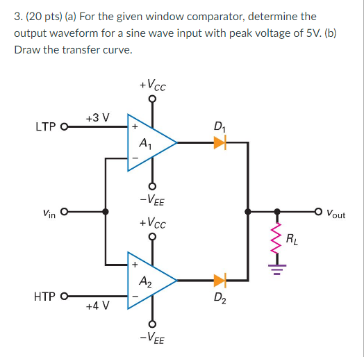 Solved 3. (20 pts) (a) For the given window comparator, | Chegg.com